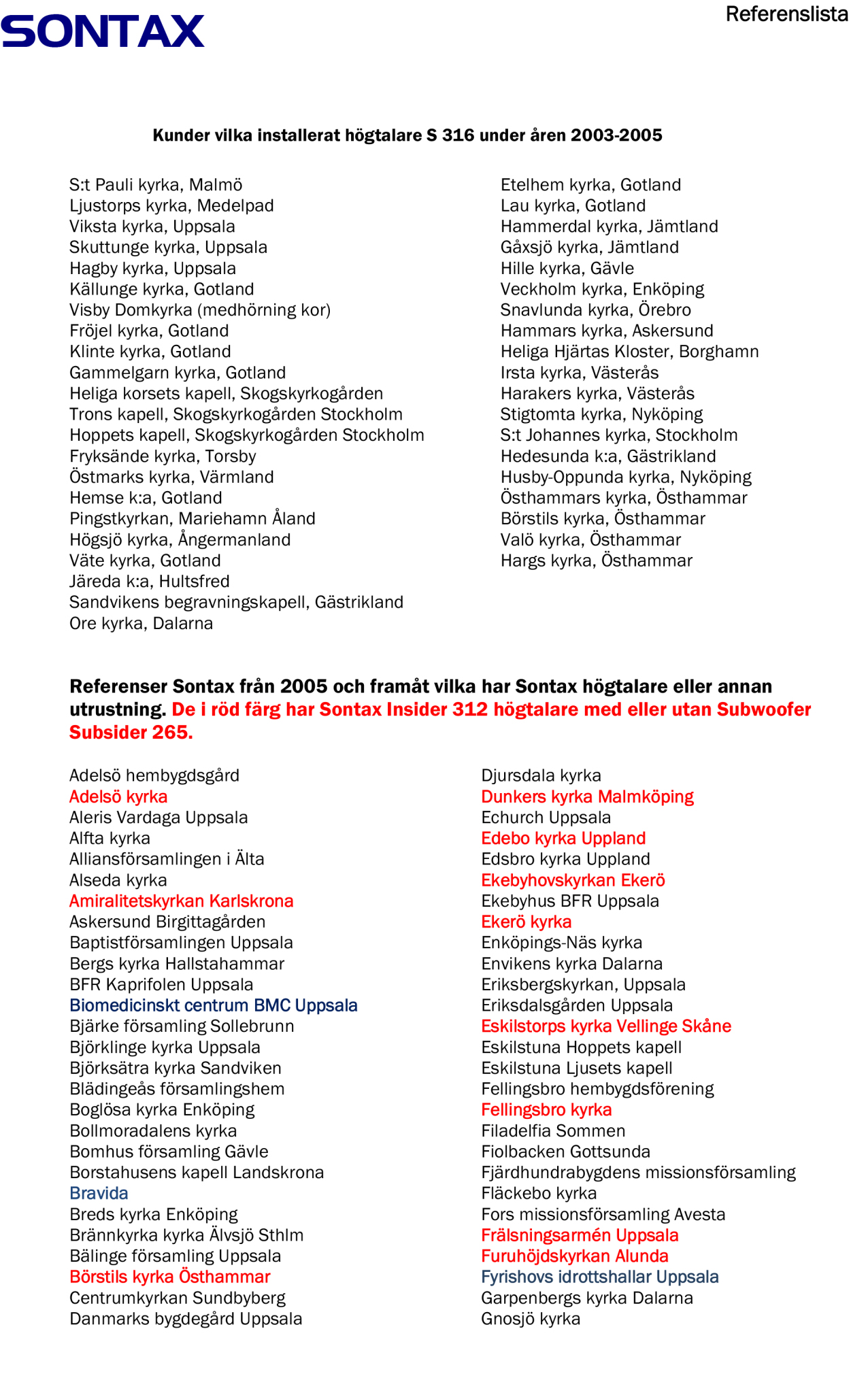 REFERENSLISTA – Sontax AB